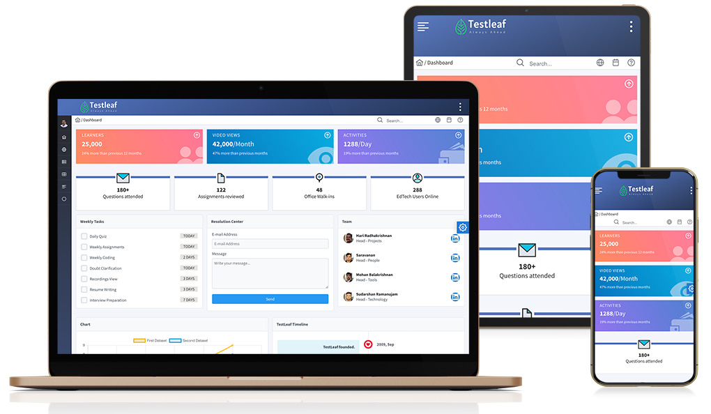 Testleaf : Online Software Testing Course | Learn Software Testing